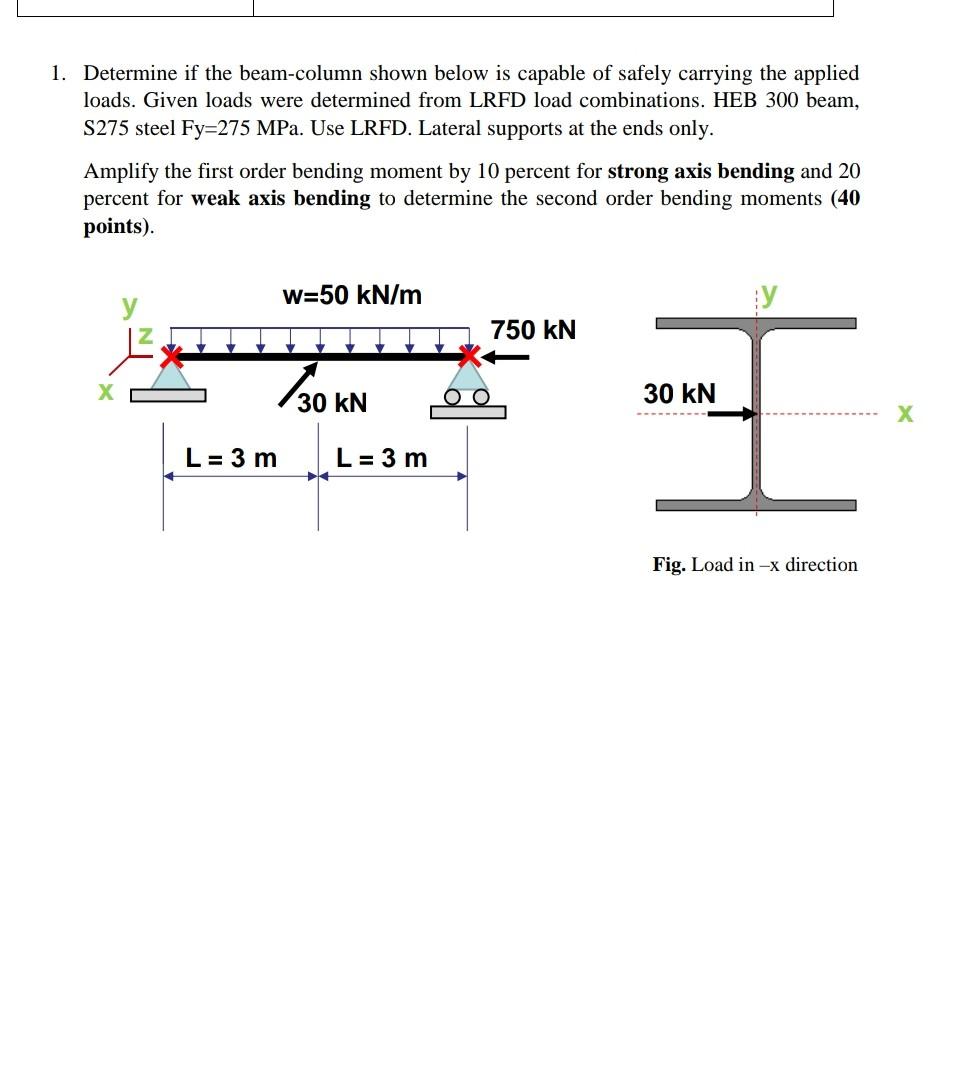 Solved 1. Determine if the beam-column shown below is | Chegg.com