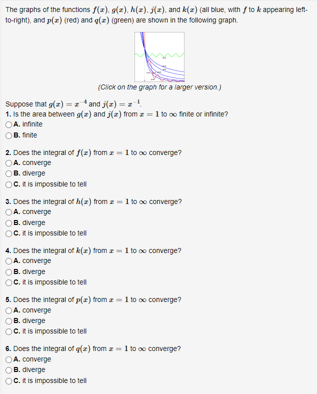 Solved The graphs of the functions f(x),g(x),h(x),j(x), ﻿and | Chegg.com