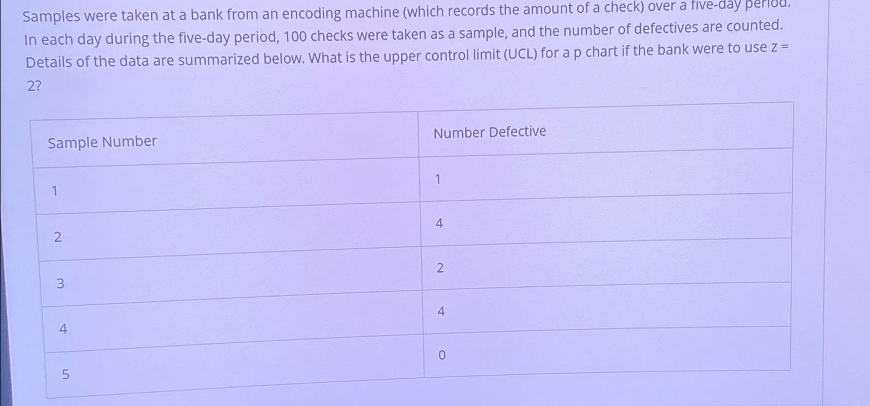 Solved Samples were taken at a bank from an encoding machine | Chegg.com
