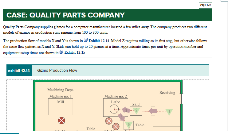 Solved Based on the "Quality Parts Company" case in Chapter | Chegg.com