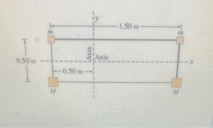 Solved calculate the moment of inertia of the array of point | Chegg.com