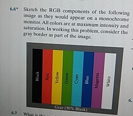 Solved 6.10* ﻿Sketch the HSI components of the image in | Chegg.com