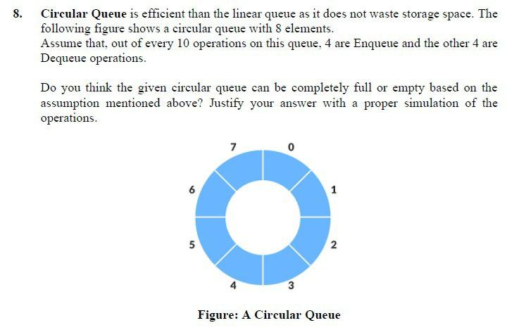 Solved 8. Circular Queue is efficient than the linear queue | Chegg.com