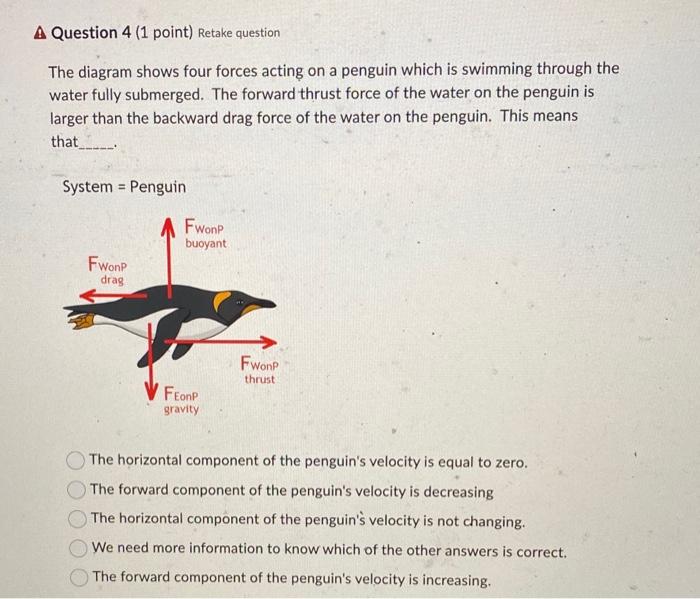 Solved The diagram shows four forces acting on a penguin | Chegg.com