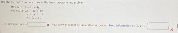 Solved Use the method of corners to solve the linear | Chegg.com