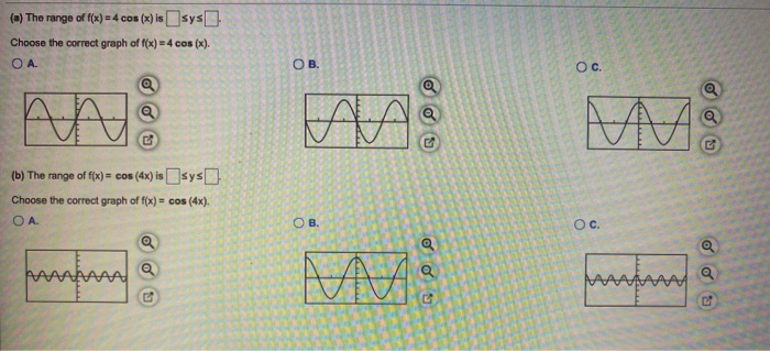 Solved Graph the function in the viewing rectangle [-21, 21, | Chegg.com