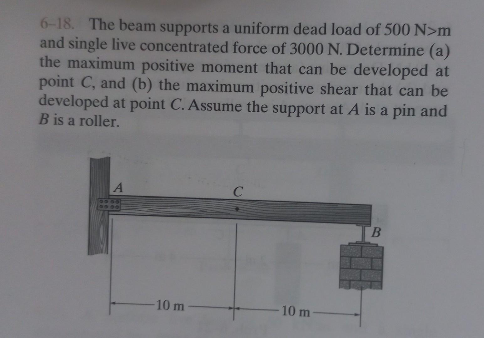 Solved 6-18. The beam supports a uniform dead load of 500 | Chegg.com