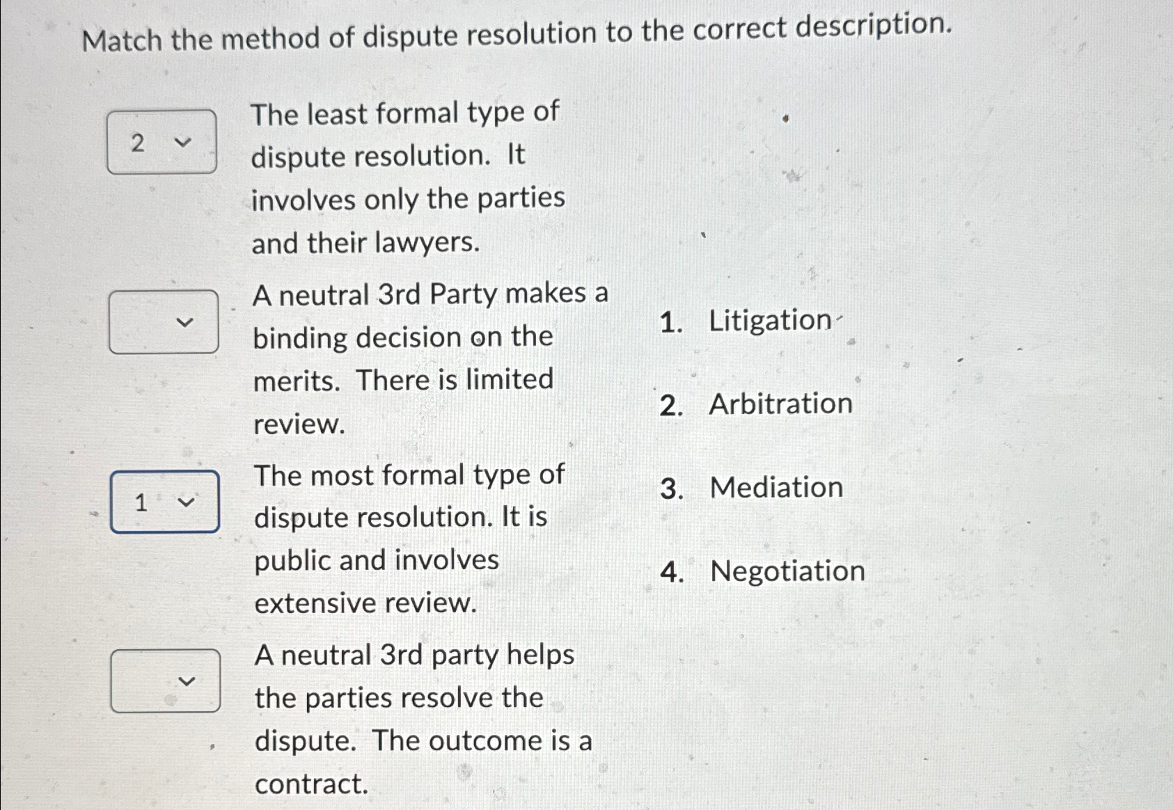 Solved Match the method of dispute resolution to the correct | Chegg.com