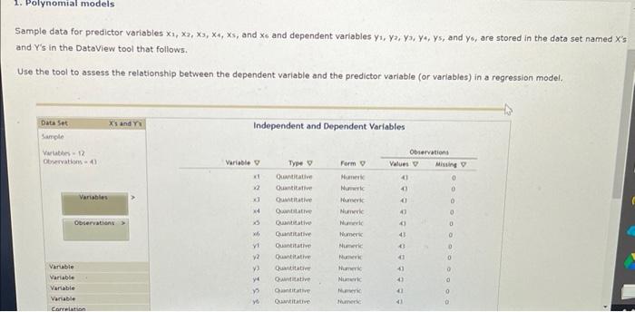 Sample data for predictor variables x1,x2,x3,x4,x5, | Chegg.com