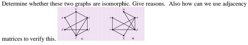 Solved Determine whether these two graphs are isomorphic. | Chegg.com