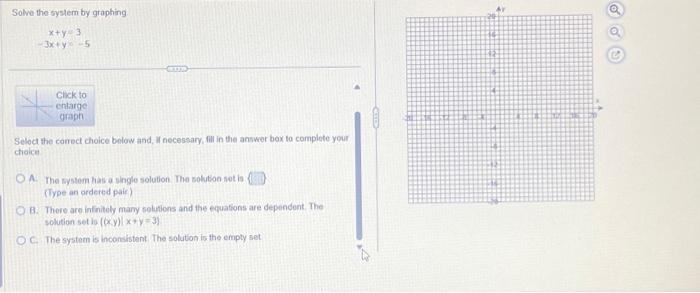 Solved K Solve the system by graphing. x+y = 3 -3x+y= -5 ... | Chegg.com