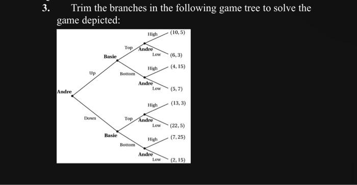 Solved Trim the branches in the following game tree to solve | Chegg.com