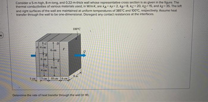 Solved Consider a 5-m-high, 8-m-long, and 0.22−m-thick wall | Chegg.com