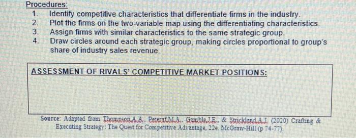 Solved WORKSHEET 3 STRATEGIC GROUP MAP OF KEY COMPETITORS | Chegg.com