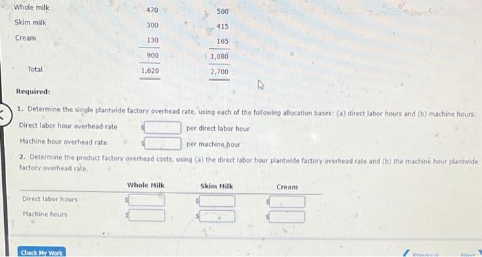[Solved]: Single Plantwide Factory Oyerhead Rate Spotted Co