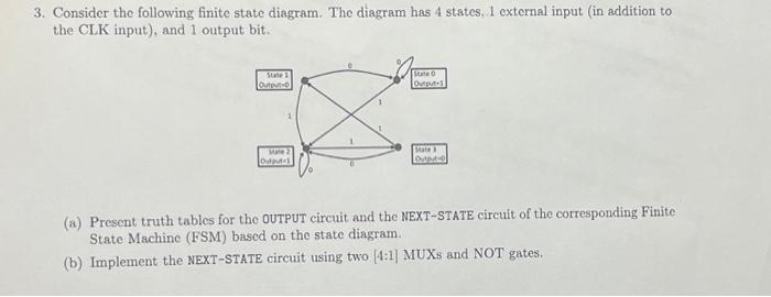 Solved 3. Consider the following finite state diagram. The | Chegg.com