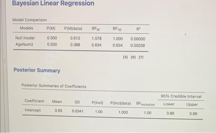 Solved Bayesian Linear Regression Model Comparison Models | Chegg.com