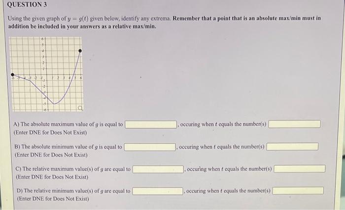 Solved Using the given graph of y=f(x) given below, identify | Chegg.com