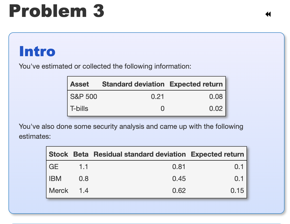 Solved Q. ﻿What is the residual variance of the active | Chegg.com