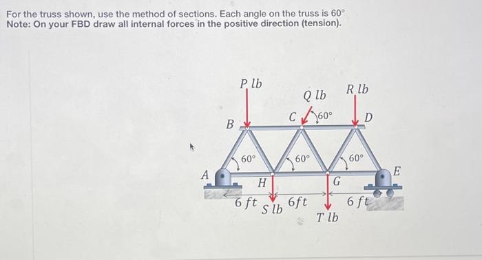 Solved For the truss shown, use the method of sections. Each | Chegg.com