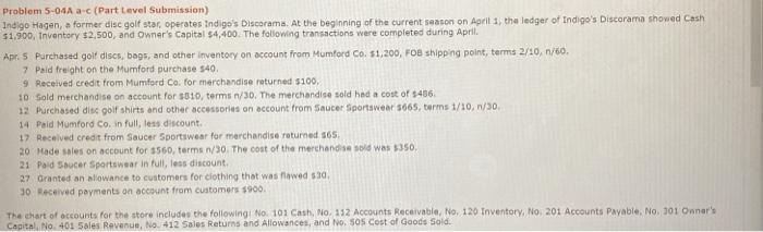 Solved Problem 5-04A - (Part Level Submission) Indigo Hagen, | Chegg.com