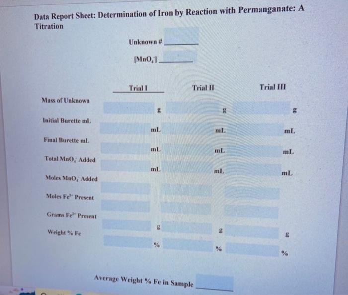 Solved Unknown # 34 Data Report Sheet: Determination of | Chegg.com
