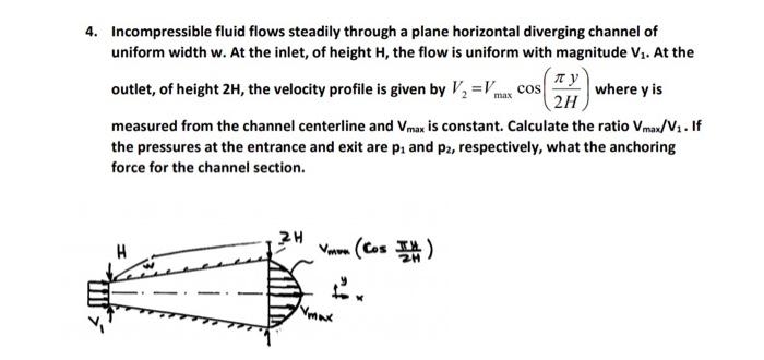 Solved 4. Incompressible fluid flows steadily through a | Chegg.com