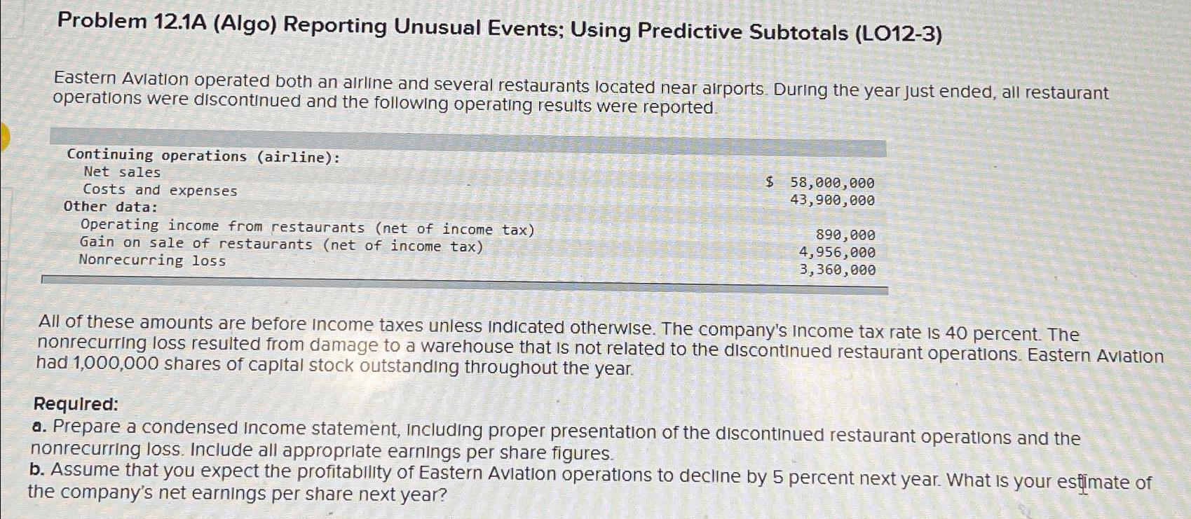 Solved Problem 12.1A (Algo) ﻿Reporting Unusual Events; Using | Chegg.com