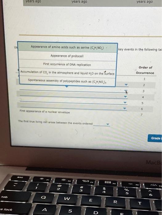 Solved The following approximate timeline lists the key | Chegg.com