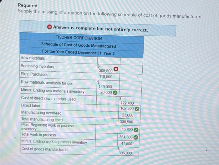 Solved Required Supply the missing information on the | Chegg.com