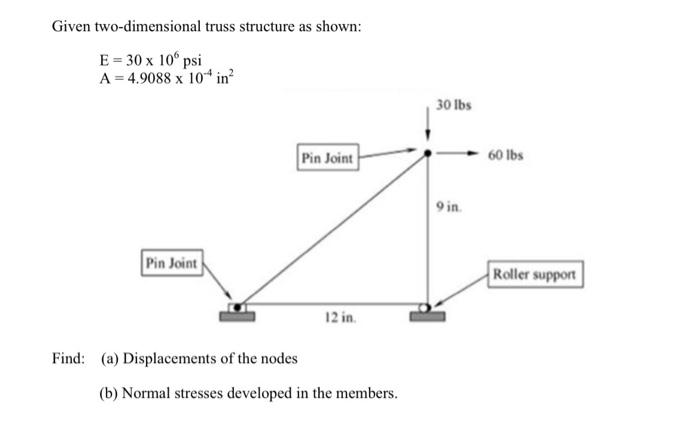 Solved Given two-dimensional truss structure as shown: | Chegg.com