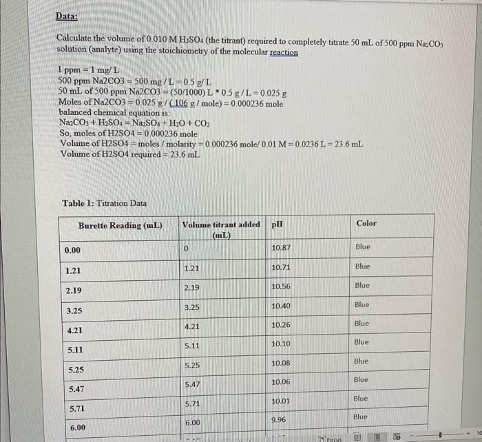 Solved 2. Calculate the concentration of Na2CO3 based on the | Chegg.com