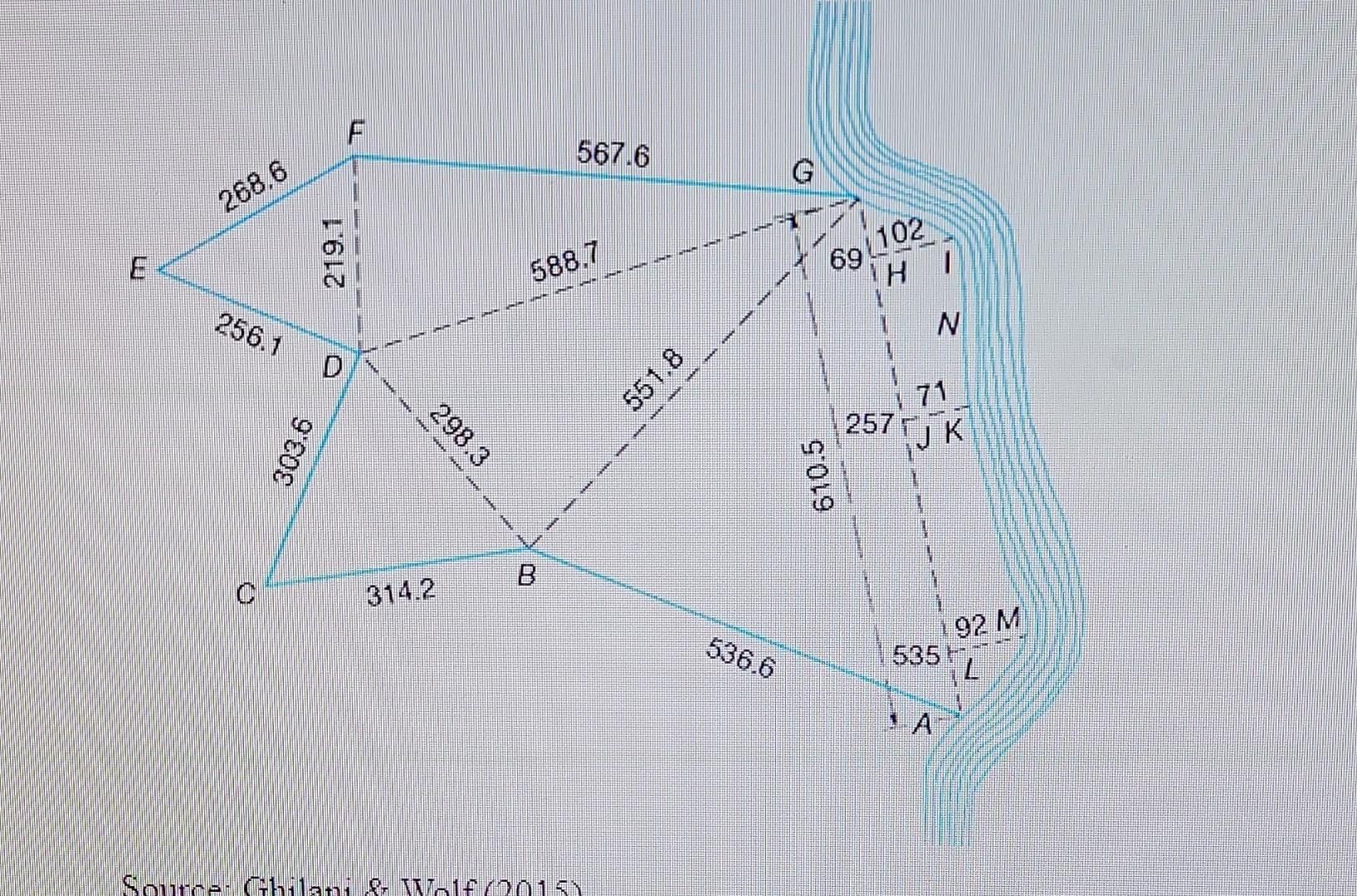 Solved Compute the area enclosed within polygon ABDFGA in | Chegg.com