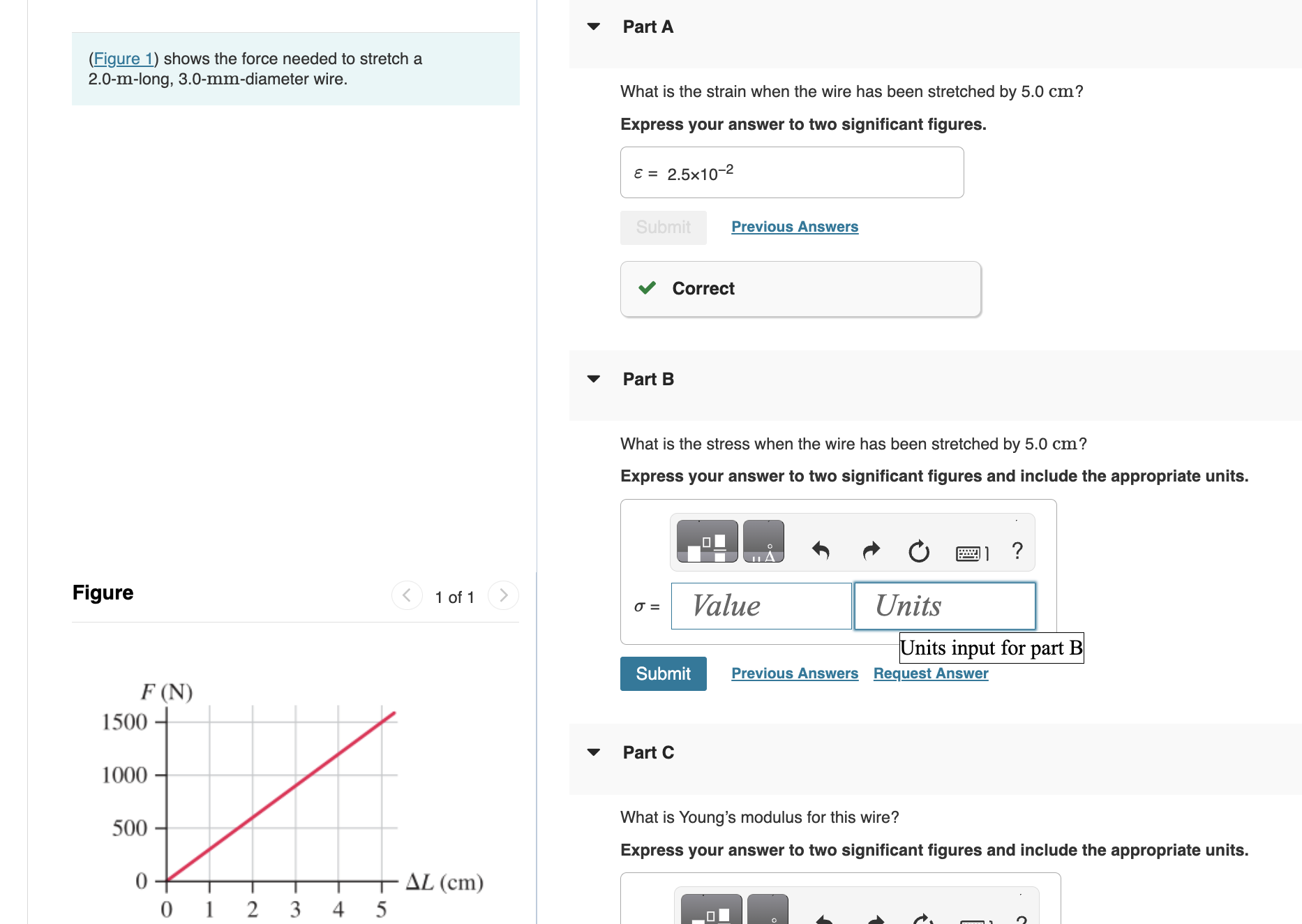 Solved Part A(Figure 1) ﻿shows the force needed to stretch | Chegg.com