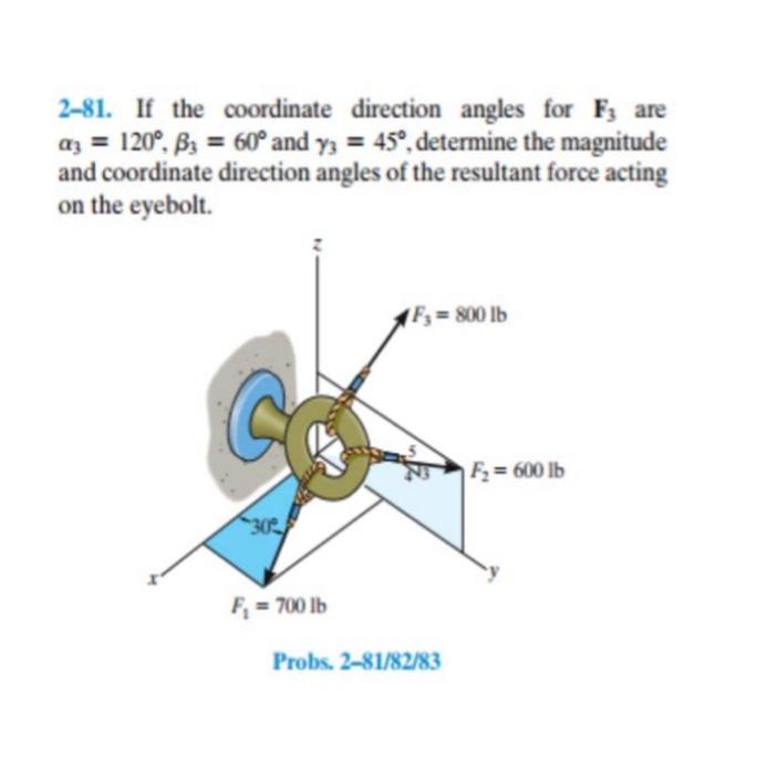 Solved 2-81. If the coordinate direction angles for F3 are | Chegg.com