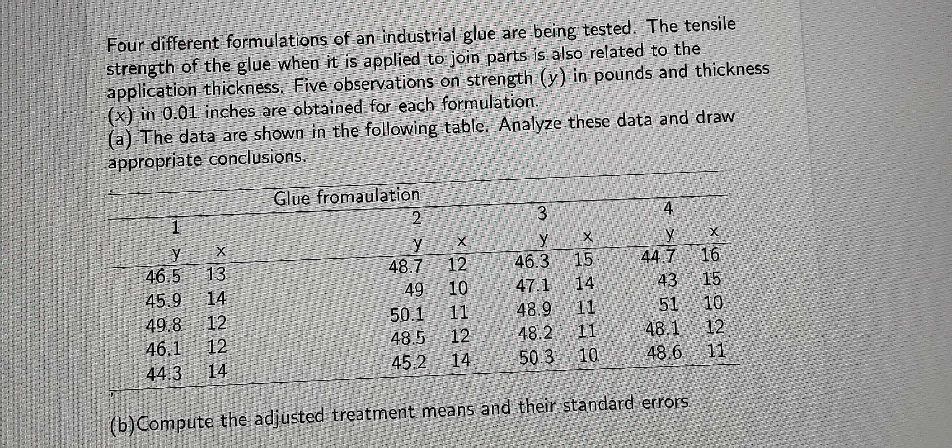 Solved Four different formulations of an industrial glue are | Chegg.com