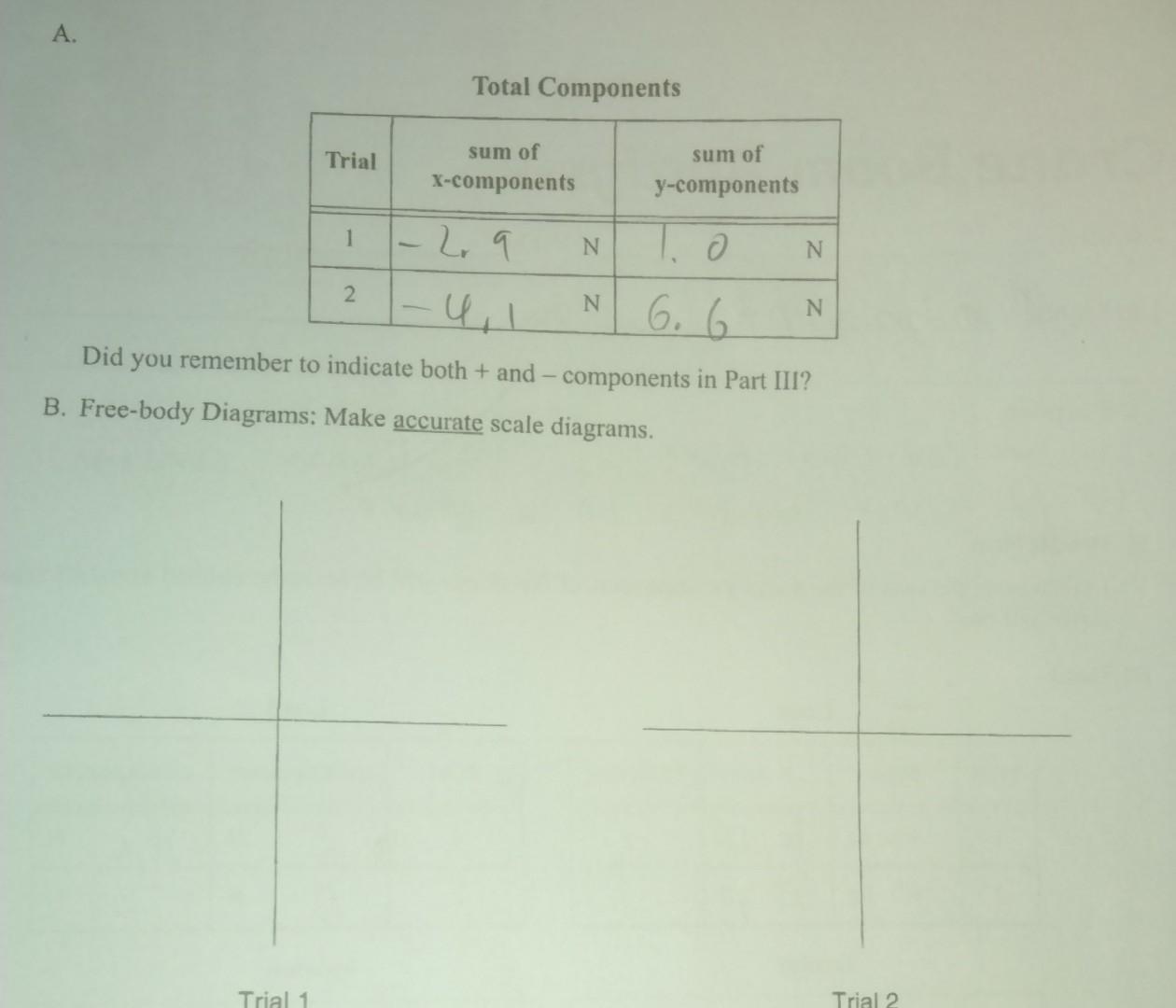 Total Components Did you remember to indicate both + | Chegg.com
