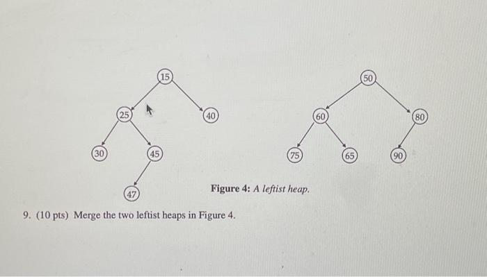 Solved re 4: A leftist heap. 9. (10 pts) Merge the two | Chegg.com