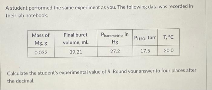 Solved A student performed the same experiment as you. The | Chegg.com