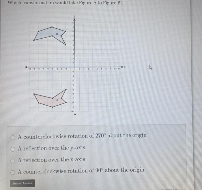 Solved Which transformation would take Figure A to Figure B? | Chegg.com