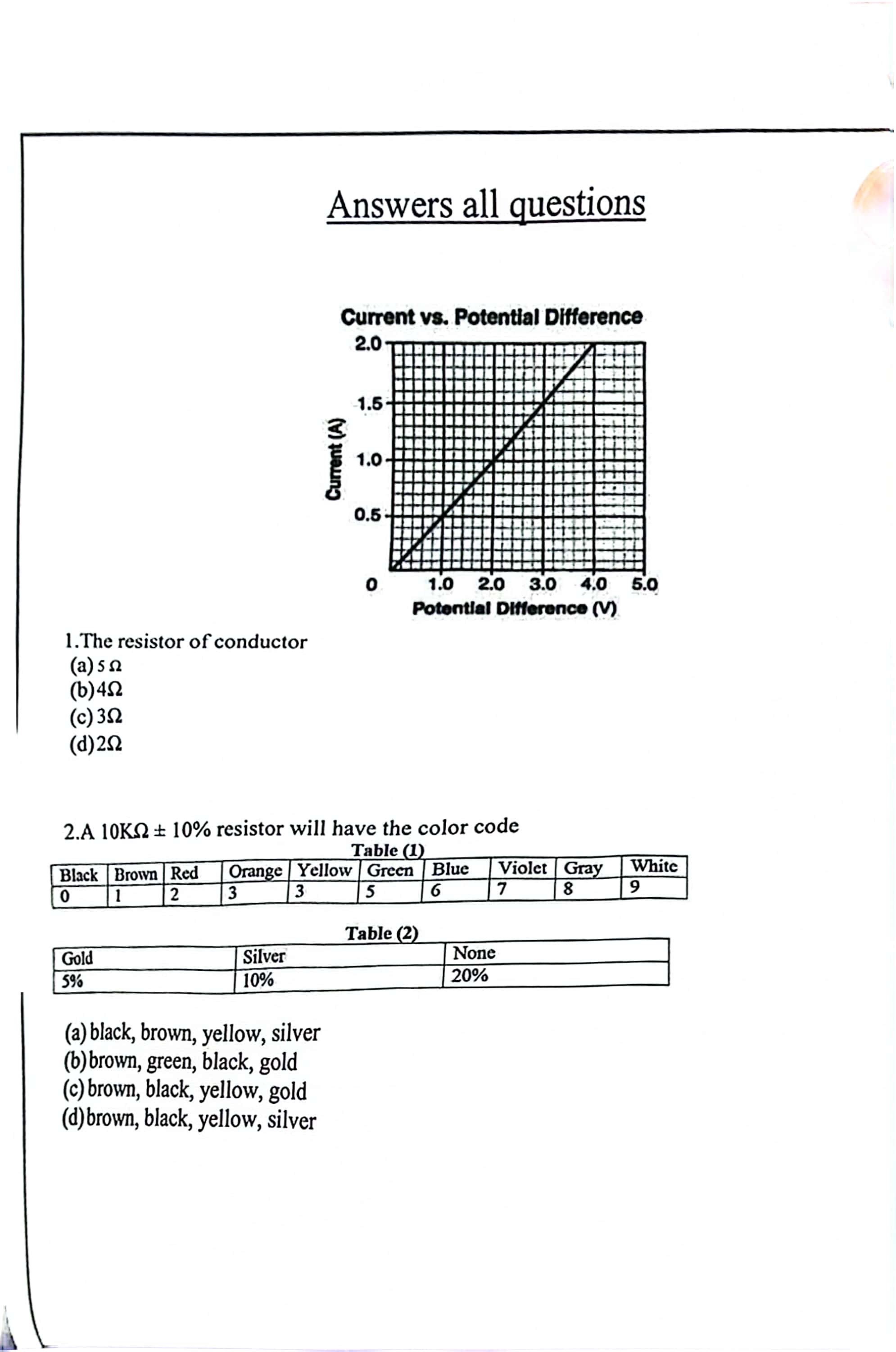 Solved Answers all questions1.The resistor of | Chegg.com