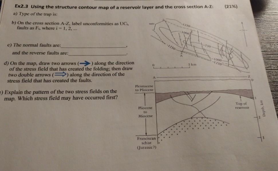 Solved (21%) Ex2.3 Using the structure contour map of a | Chegg.com