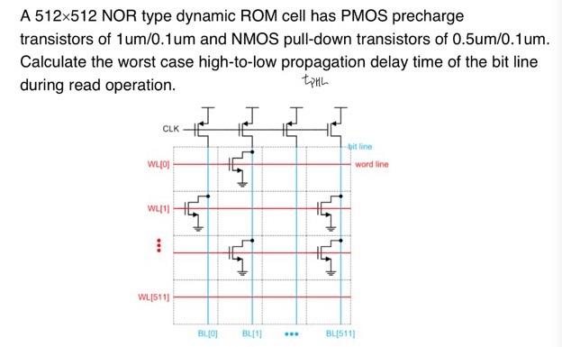 Solved A 512x512 NOR type dynamic ROM cell has PMOS | Chegg.com