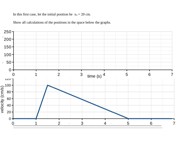 Solved In this first case let the initial position be X | Chegg.com