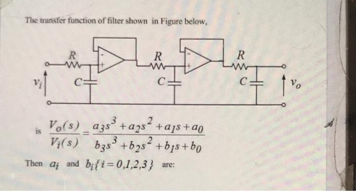 Solved The transfer function of filter shown in Figure | Chegg.com