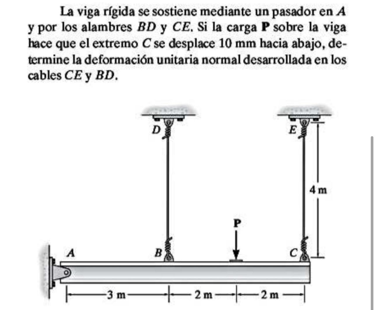 Solved La viga rígida se sostiene mediante un pasador en A y | Chegg.com