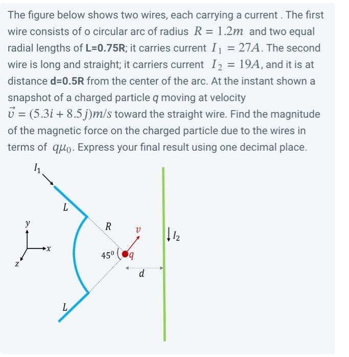 [Solved]: The figure below shows two wires, each carrying a