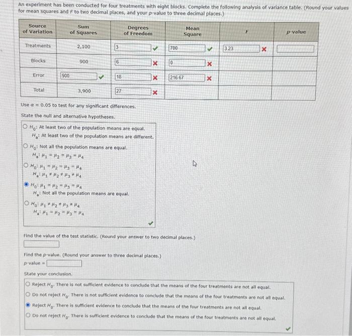Solved An experiment has been conducted for four treatments | Chegg.com