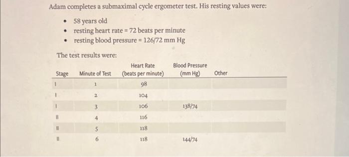 Solved Adam completes a submaximal cycle ergometer test. His | Chegg.com