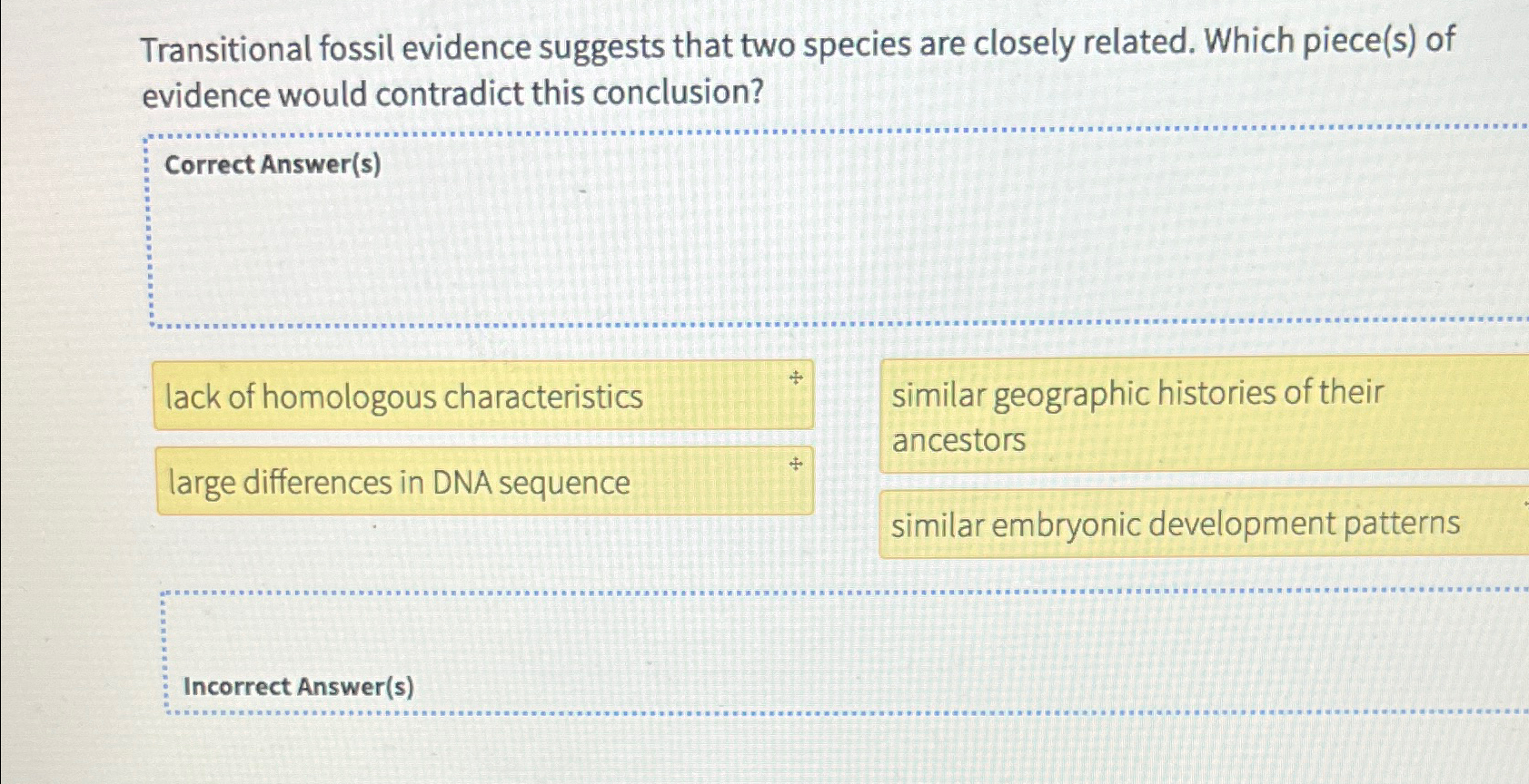 Solved Transitional fossil evidence suggests that two | Chegg.com
